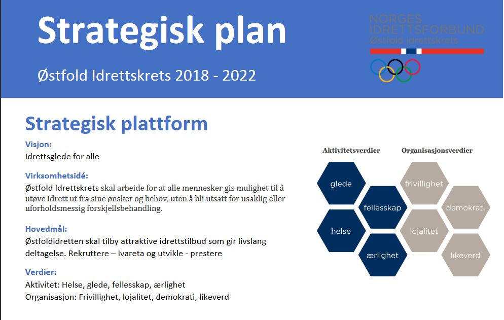 Strategiplan 2018-2022